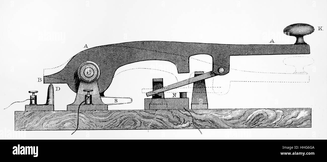 Morse telegraph Black and White Stock Photos & Images - Alamy