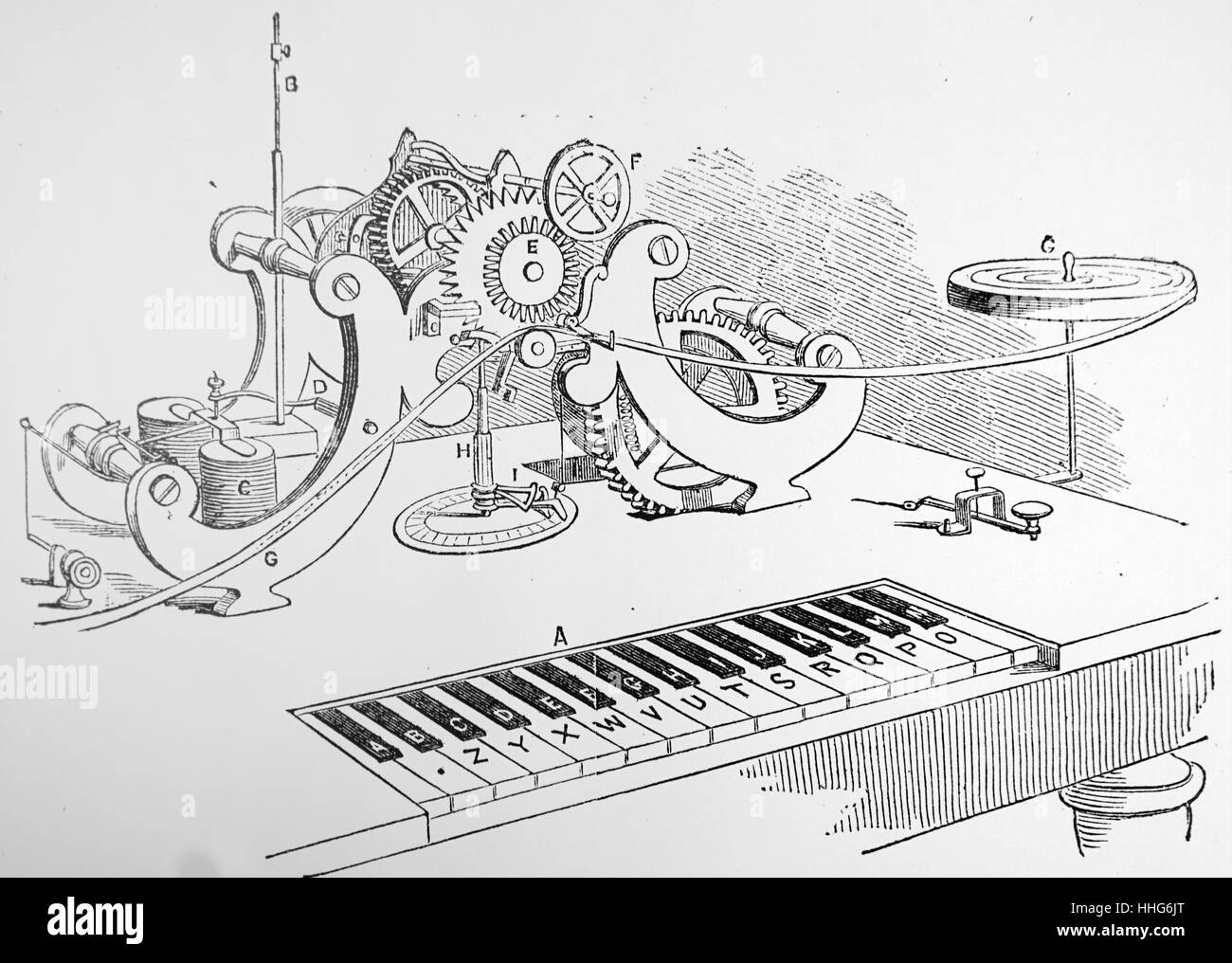 Transmitting table and keyboard of the Hughes printing telegraph. 1859 ...