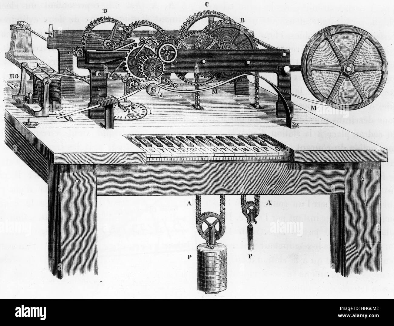 Printing telegraph hi-res stock photography and images - Alamy