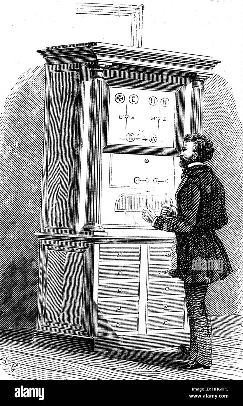Cooke & Wheatstone's double needle telegraph. The letters of the ...