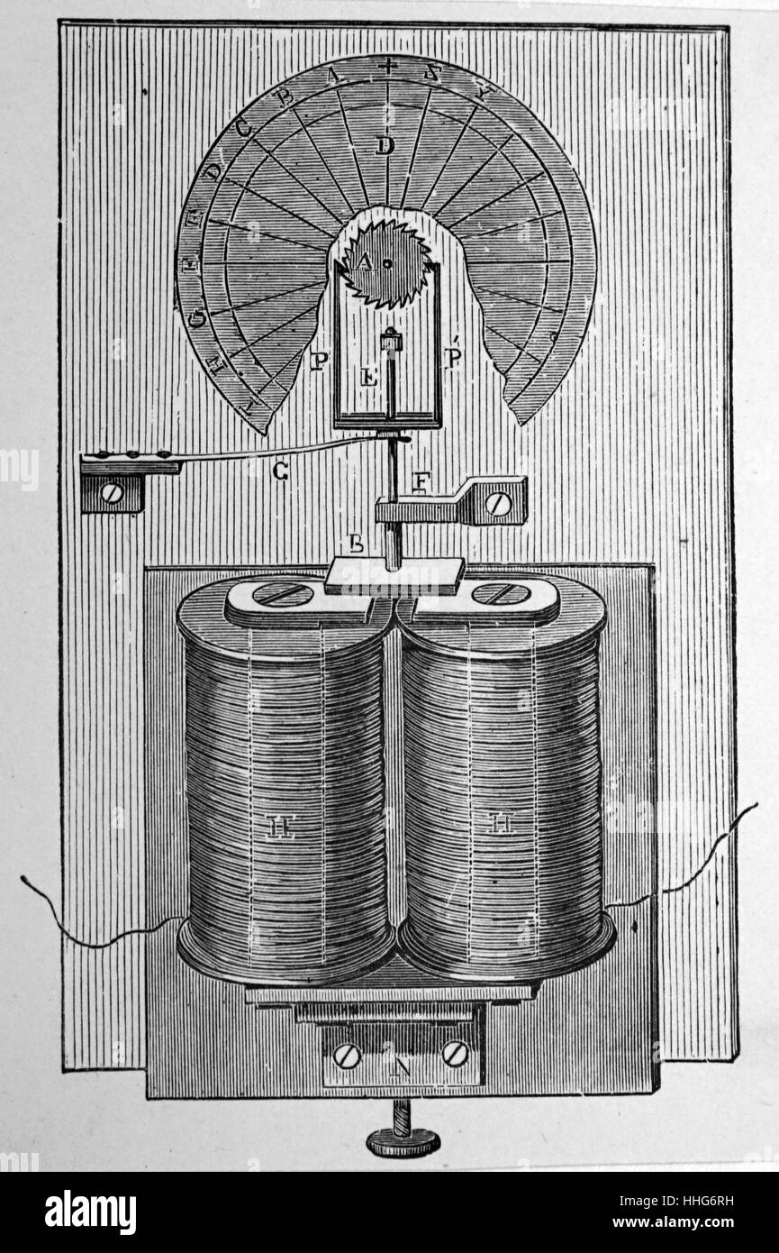 Electromagnetic hi-res stock photography and images - Alamy