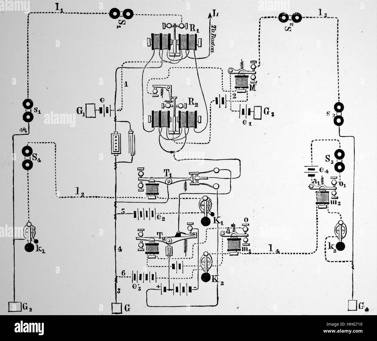 Thomas Edison Quadruplex Telegraph