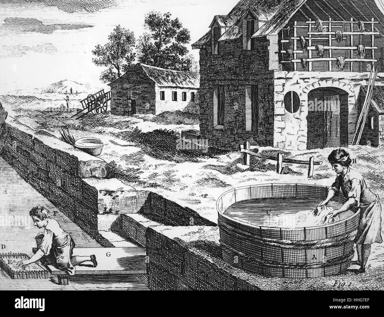 Engraving depicting the washing of wool in a stream. The wool would ...
