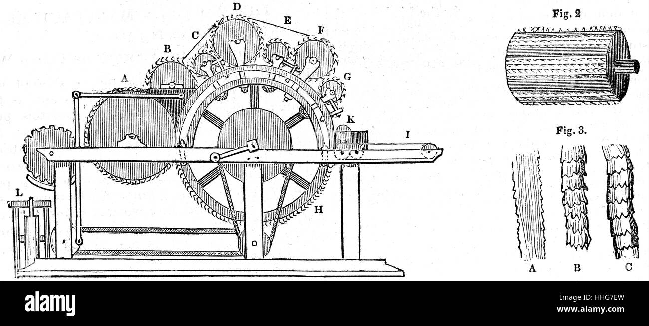 Illustration depicting a carding engine. Carding is the process that ...