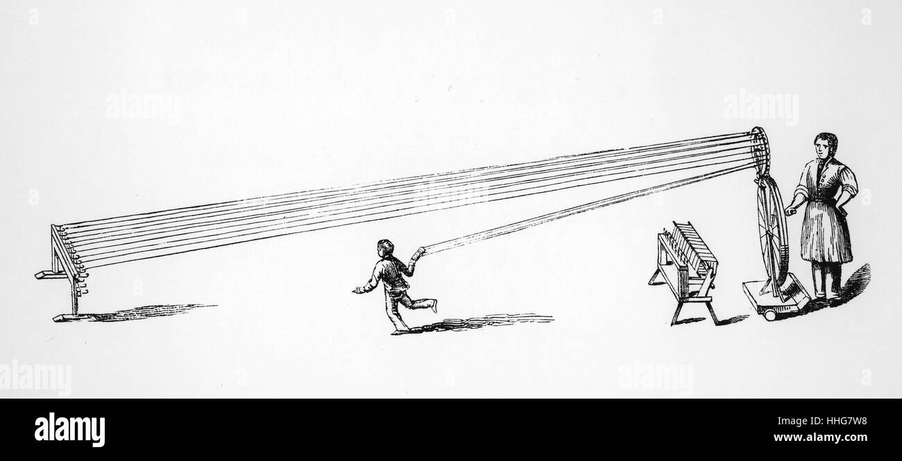 Winding the silk hi-res stock photography and images - Alamy