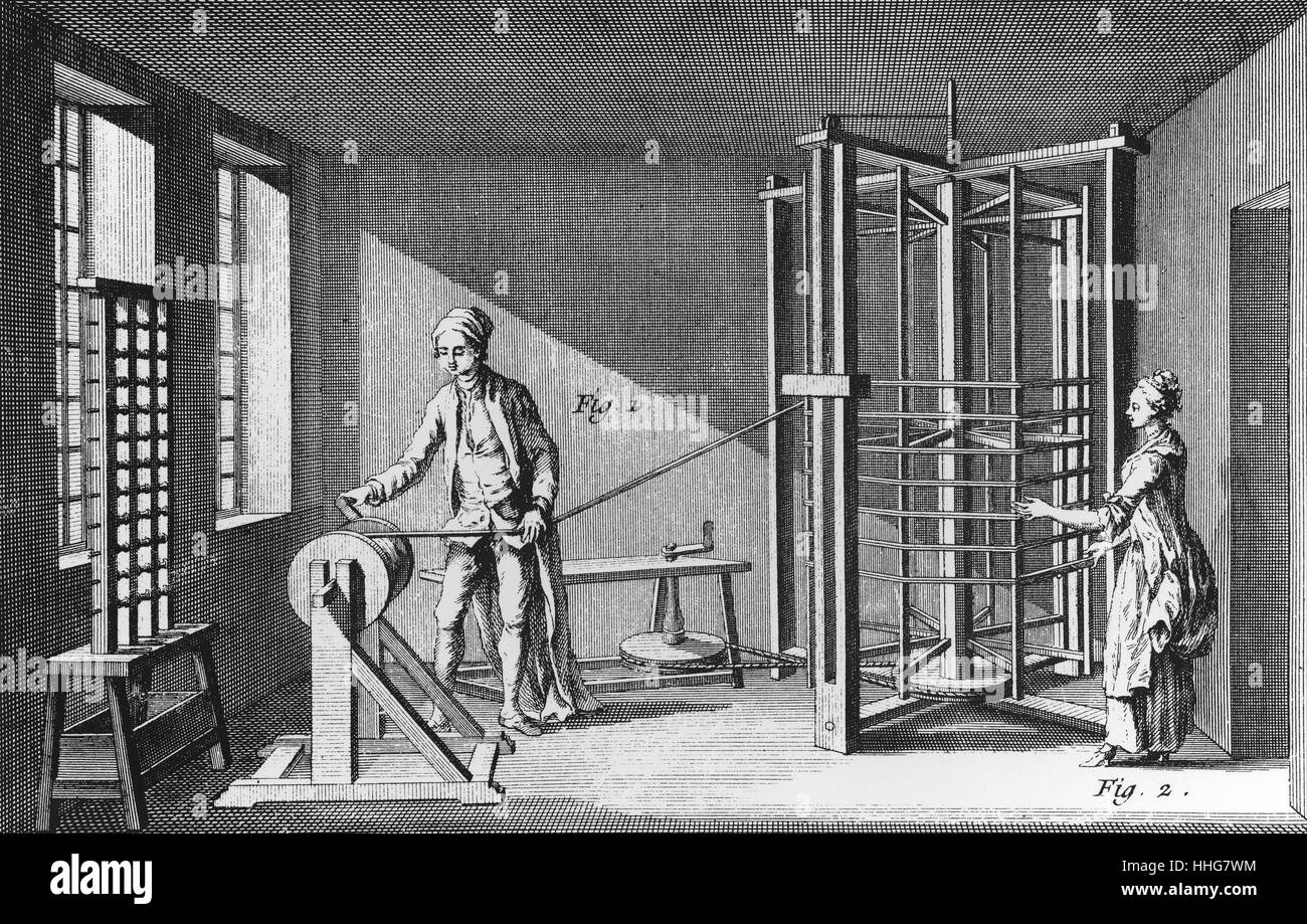 Silk manufacture: transferring yarn from the warping reel to a spool ...