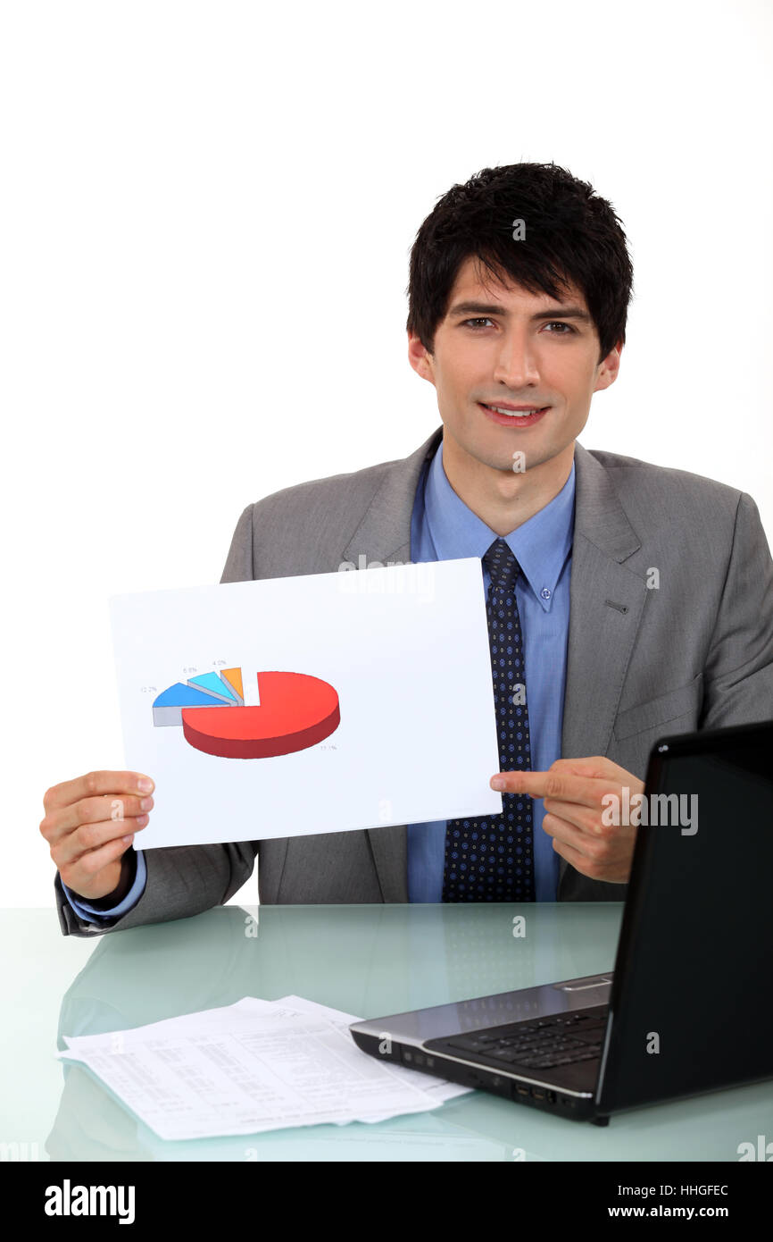 chart, model, design, project, concept, plan, draft, business dealings ...