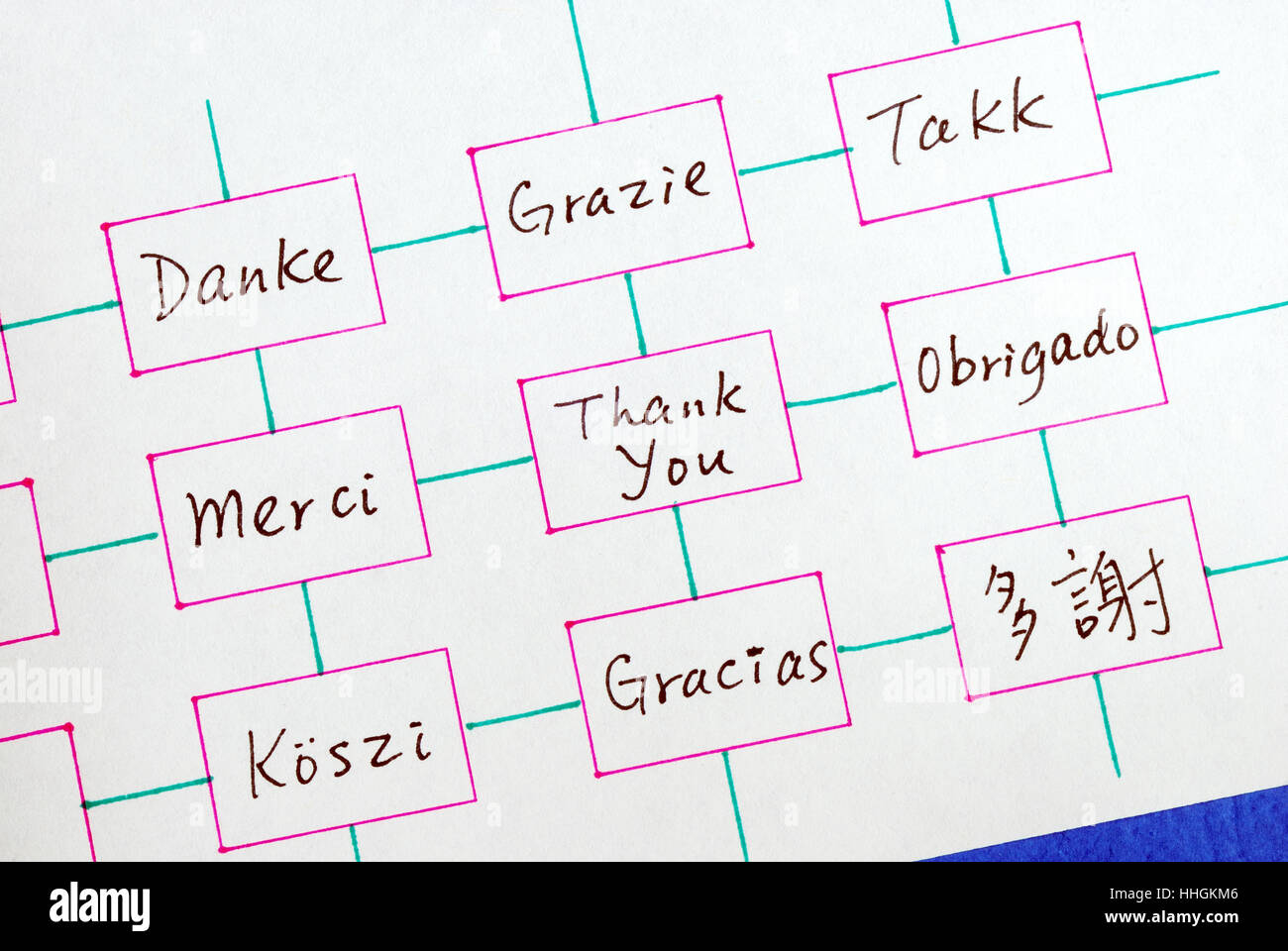 greeting, tool, isolated, chart, flow, ball pen, ballpoint, ballpen ...