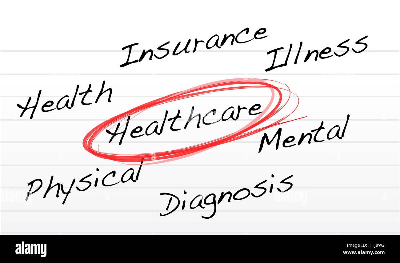 health, medicinally, medical, model, design, project, concept, plan ...