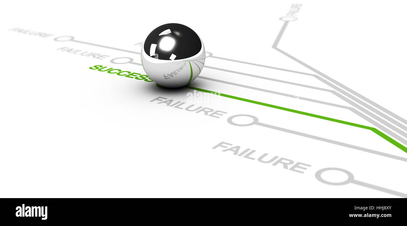successful, succesful, model, design, project, concept, plan, draft ...