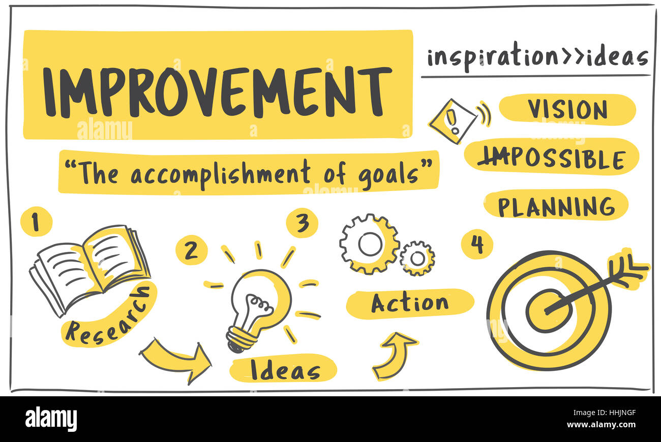 Development Achievement Improvement Success Concept Stock Photo - Alamy