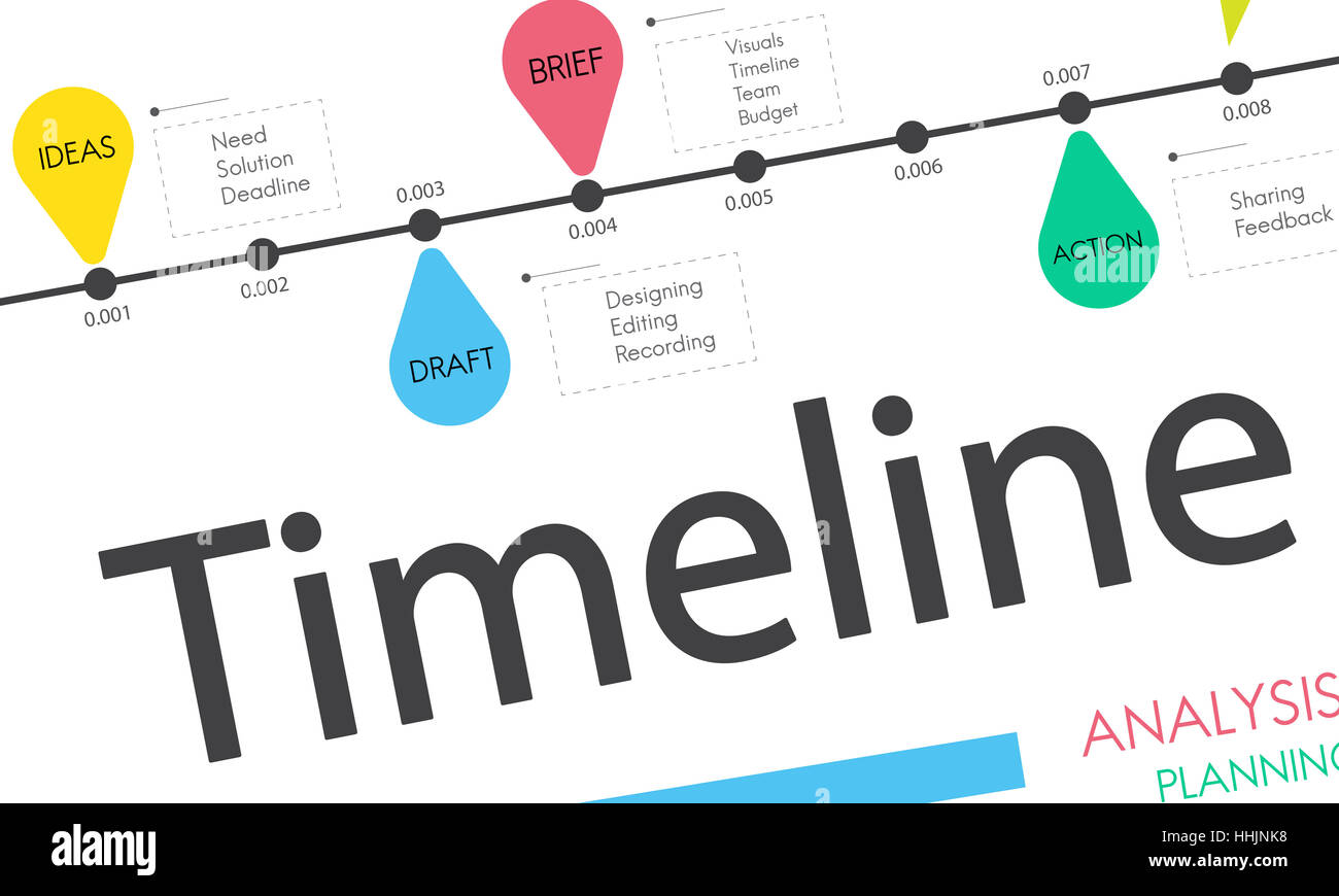 Timeline Process Progress Development Concept Stock Photo - Alamy