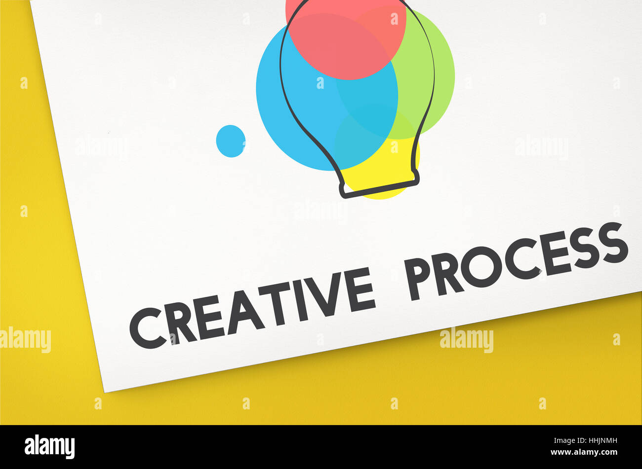 Creative Design Process Thinking Innovation Concept Stock Photo - Alamy