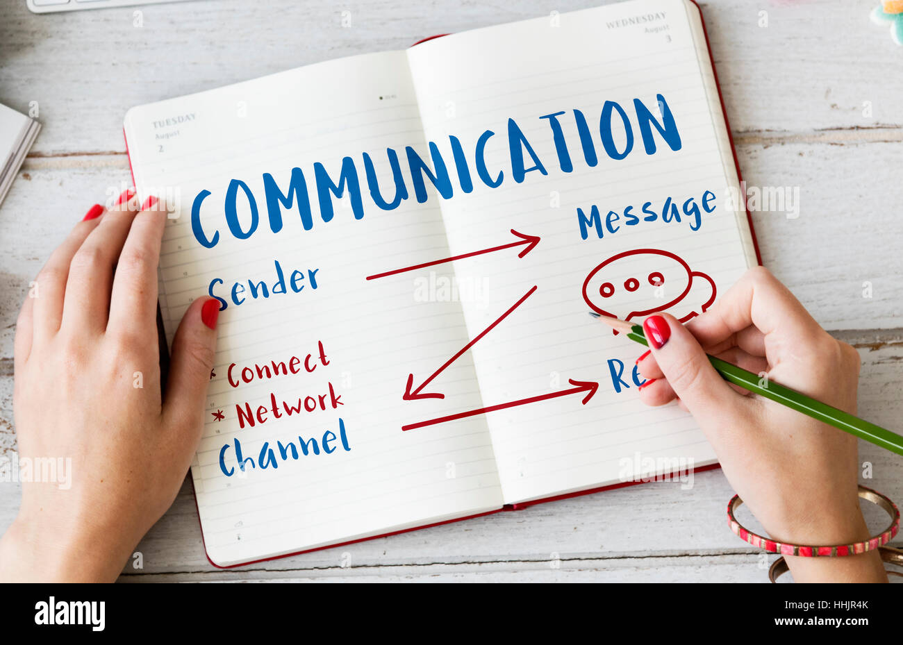 Communication Graph Networking Connection Internet Concept Stock Photo ...