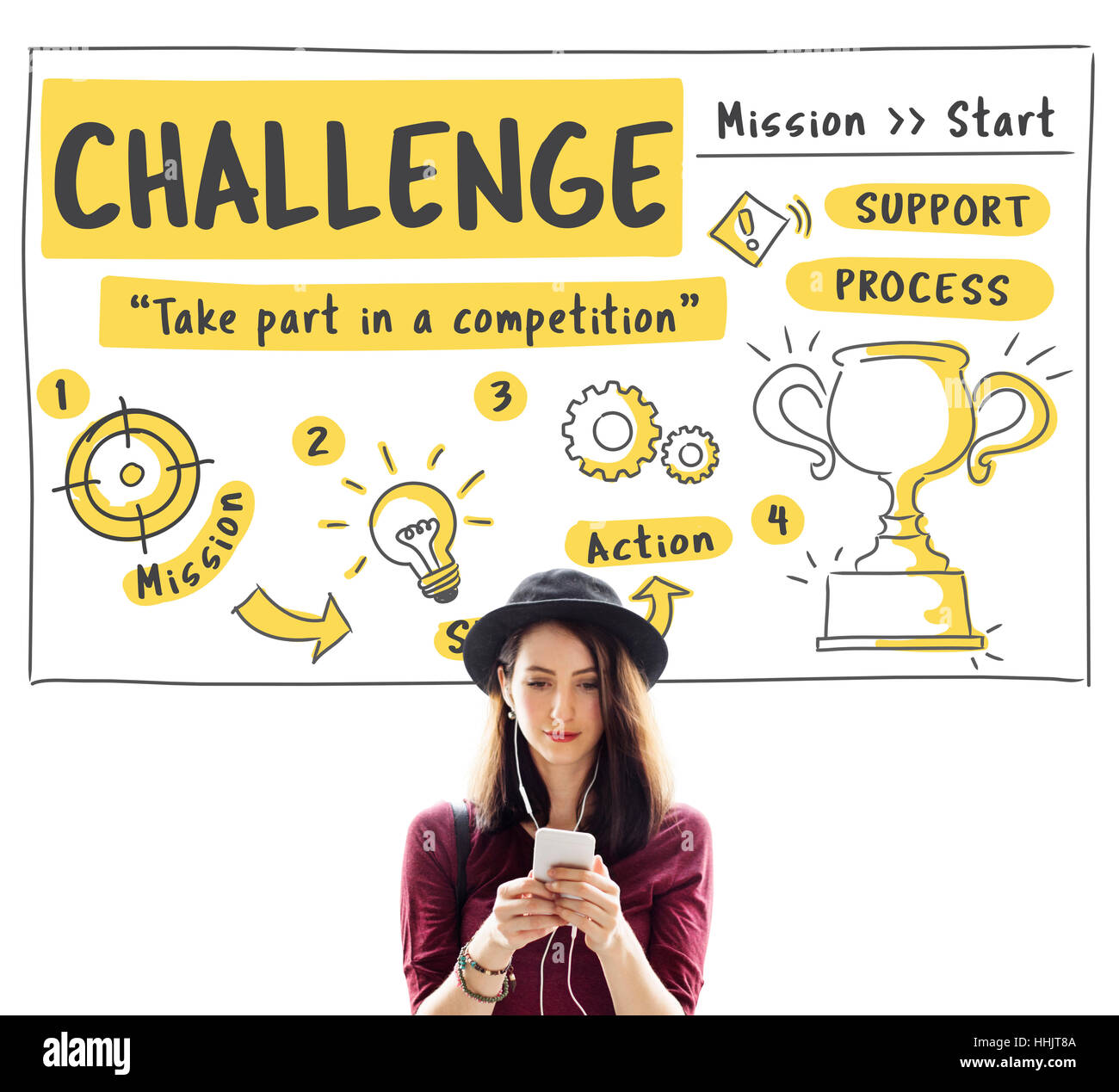 Process challenge device hi-res stock photography and images - Alamy