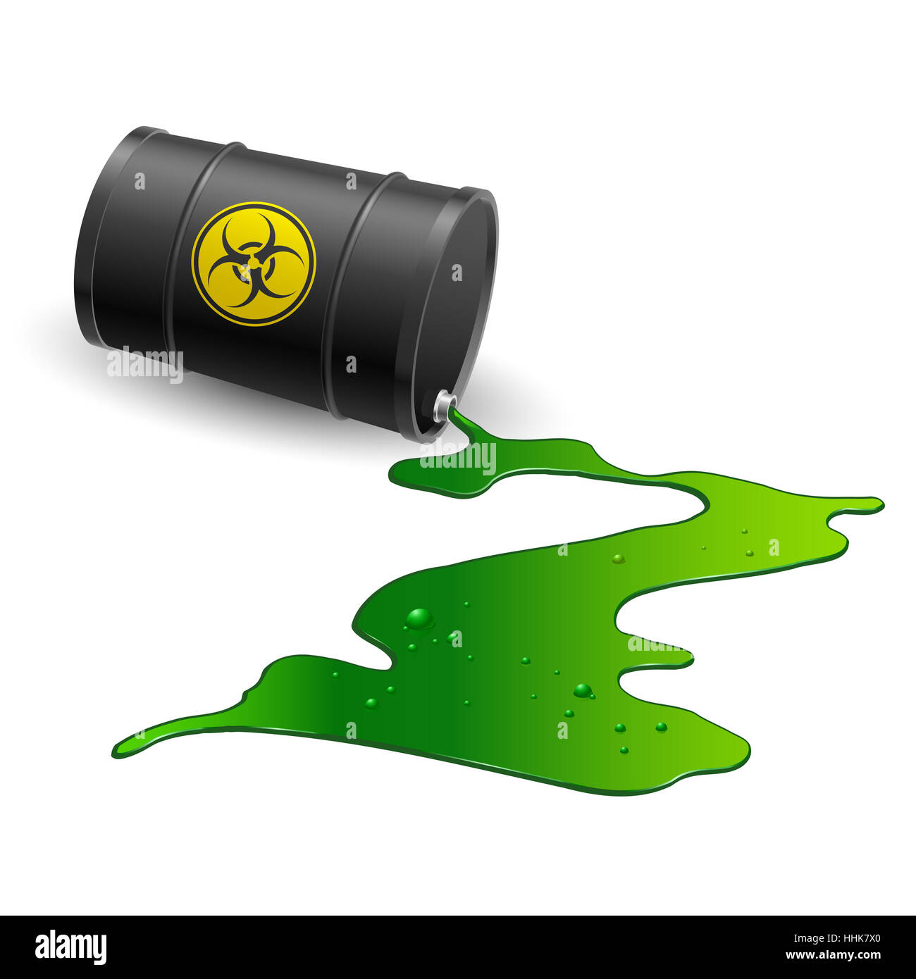 danger, liquid, environment, enviroment, isolated, risk, industry ...