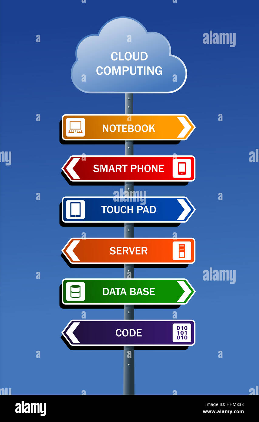 sign, signal, blue, laptop, notebook, computers, computer, board ...
