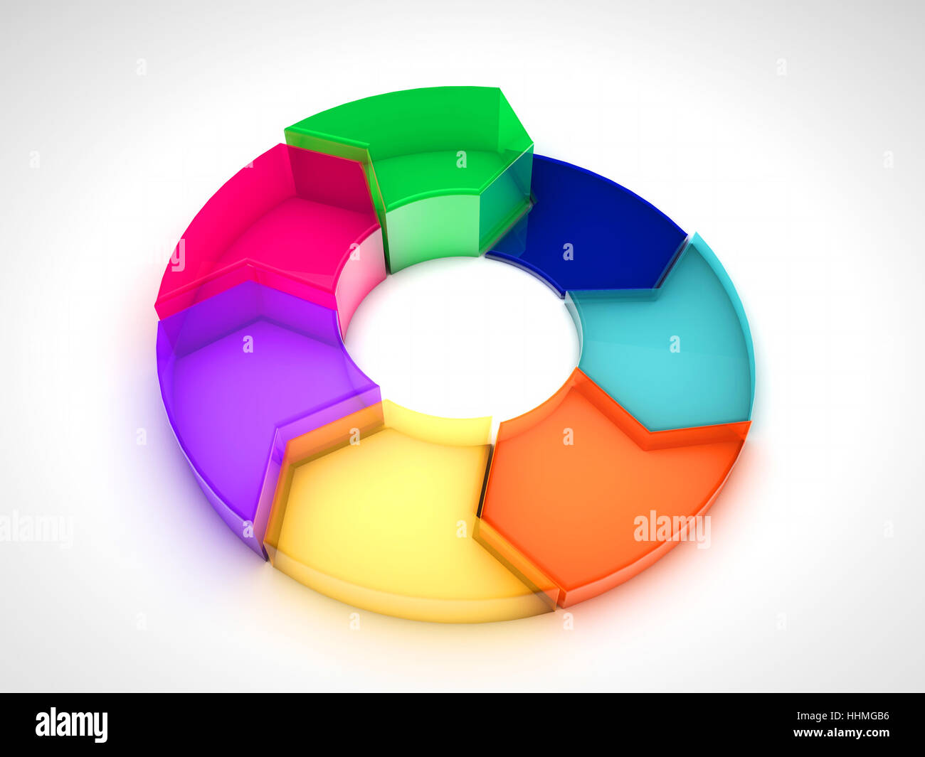 3d multicolor glass pie chart isolated on white Stock Photo - Alamy