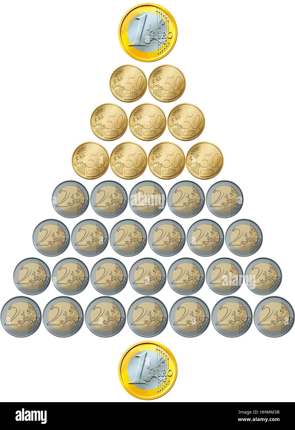 1euro coins hi-res stock photography and images - Alamy
