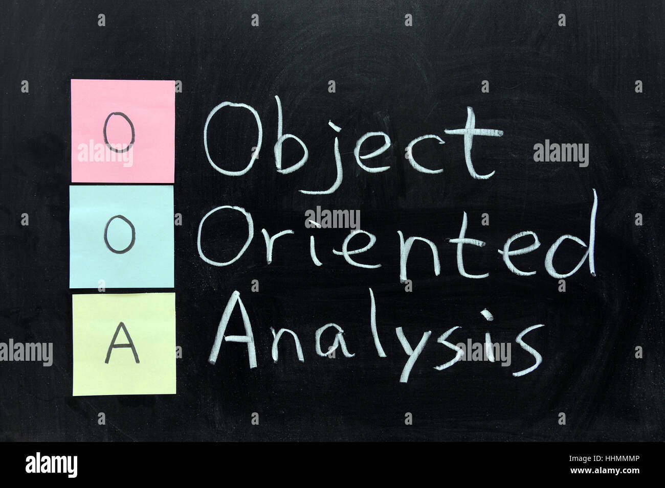 write, wrote, writing, writes, board, object, model, design, project ...