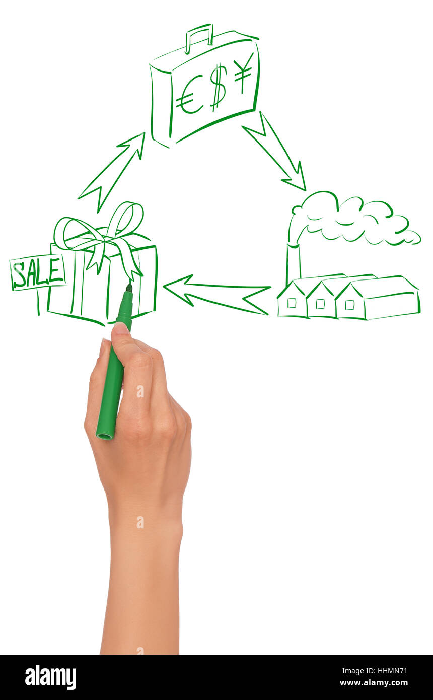 seminar, woman, women, discussion, hand, write, wrote, writing, writes ...