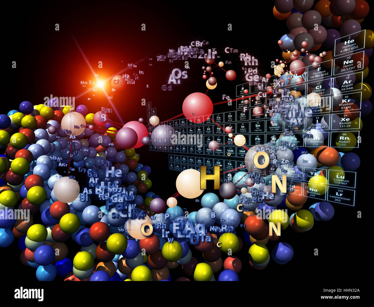 Bromine Model Project