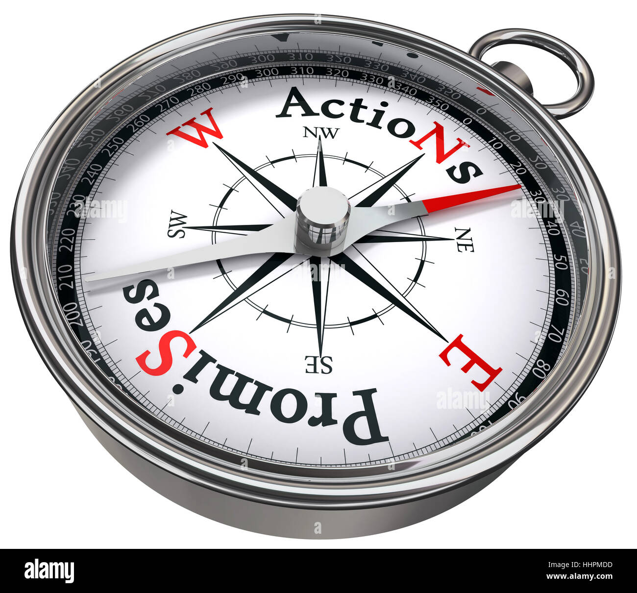 action vs promises concept compass with black red letters isolated on ...
