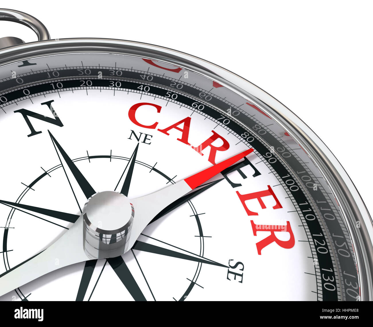 career, strategy, successful, succesful, job, model, design, project ...