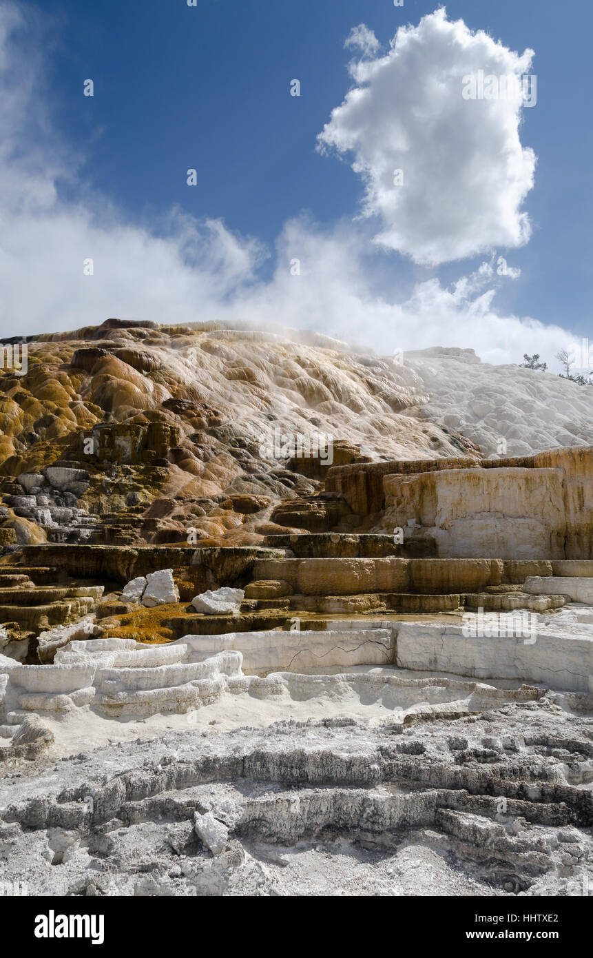 summer, summerly, geology, colors, colours, geothermal, environment ...