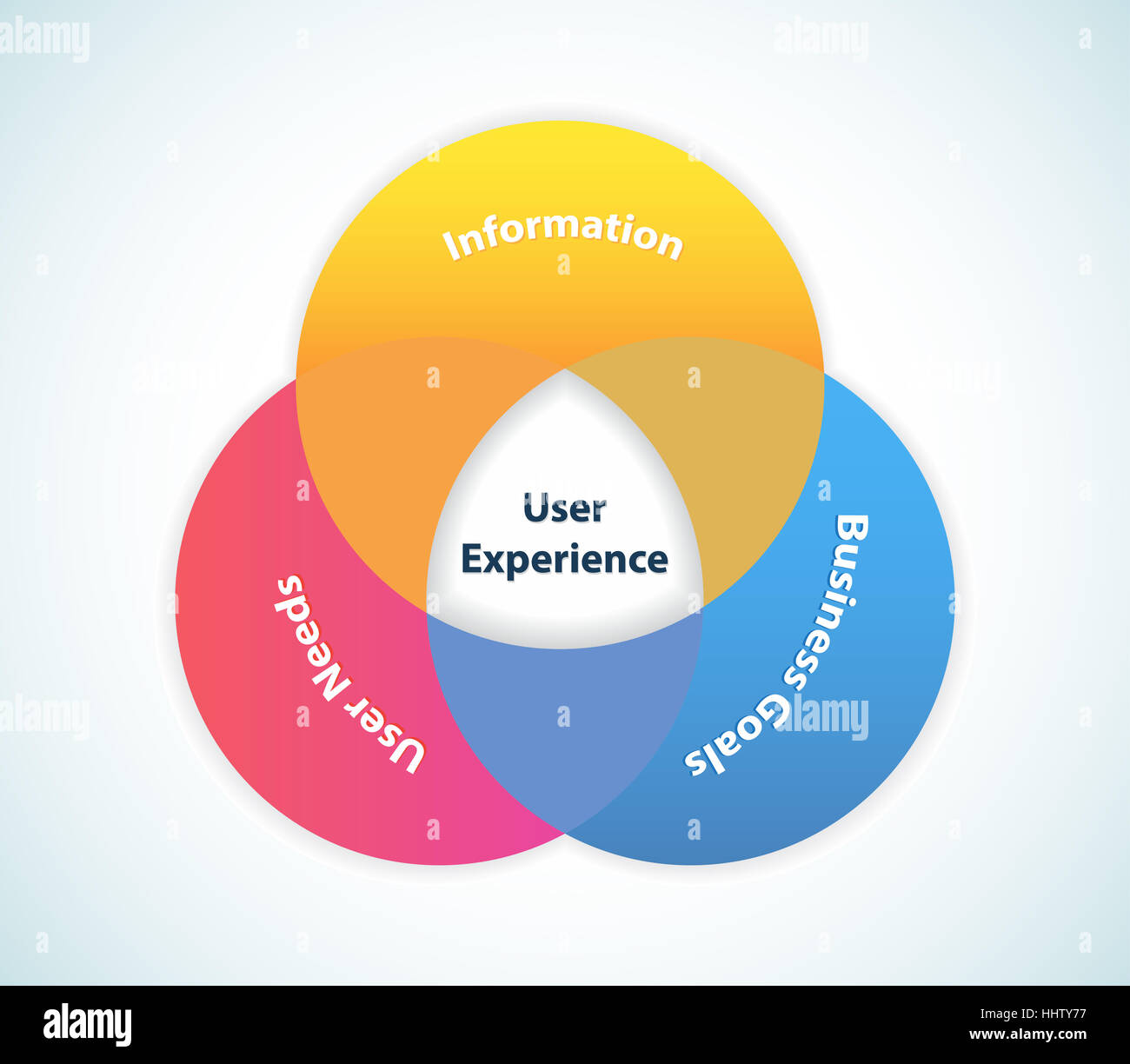 strategy, model, design, project, concept, plan, draft, graphic ...