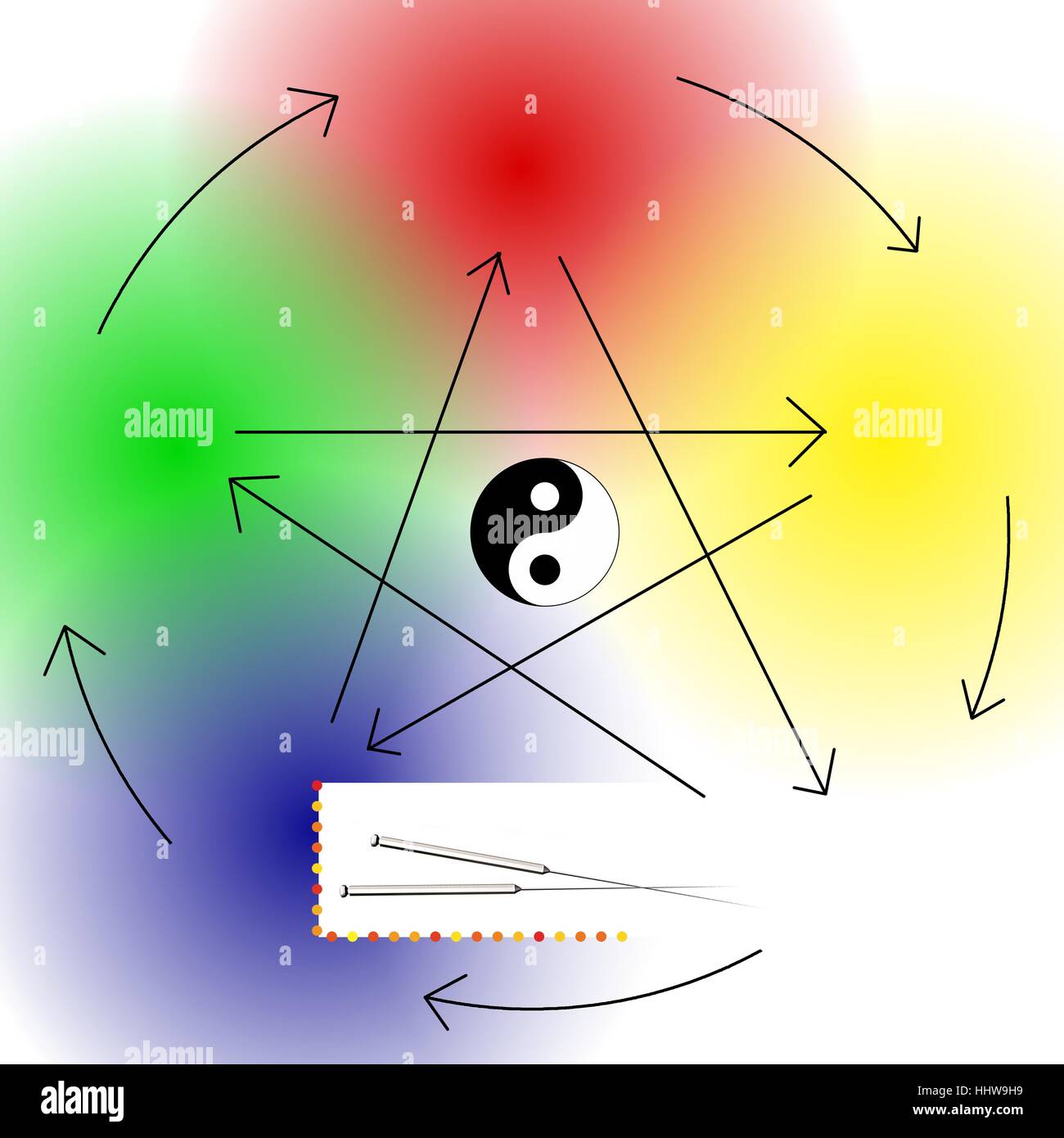 Acupuncture illustration hi-res stock photography and images - Alamy