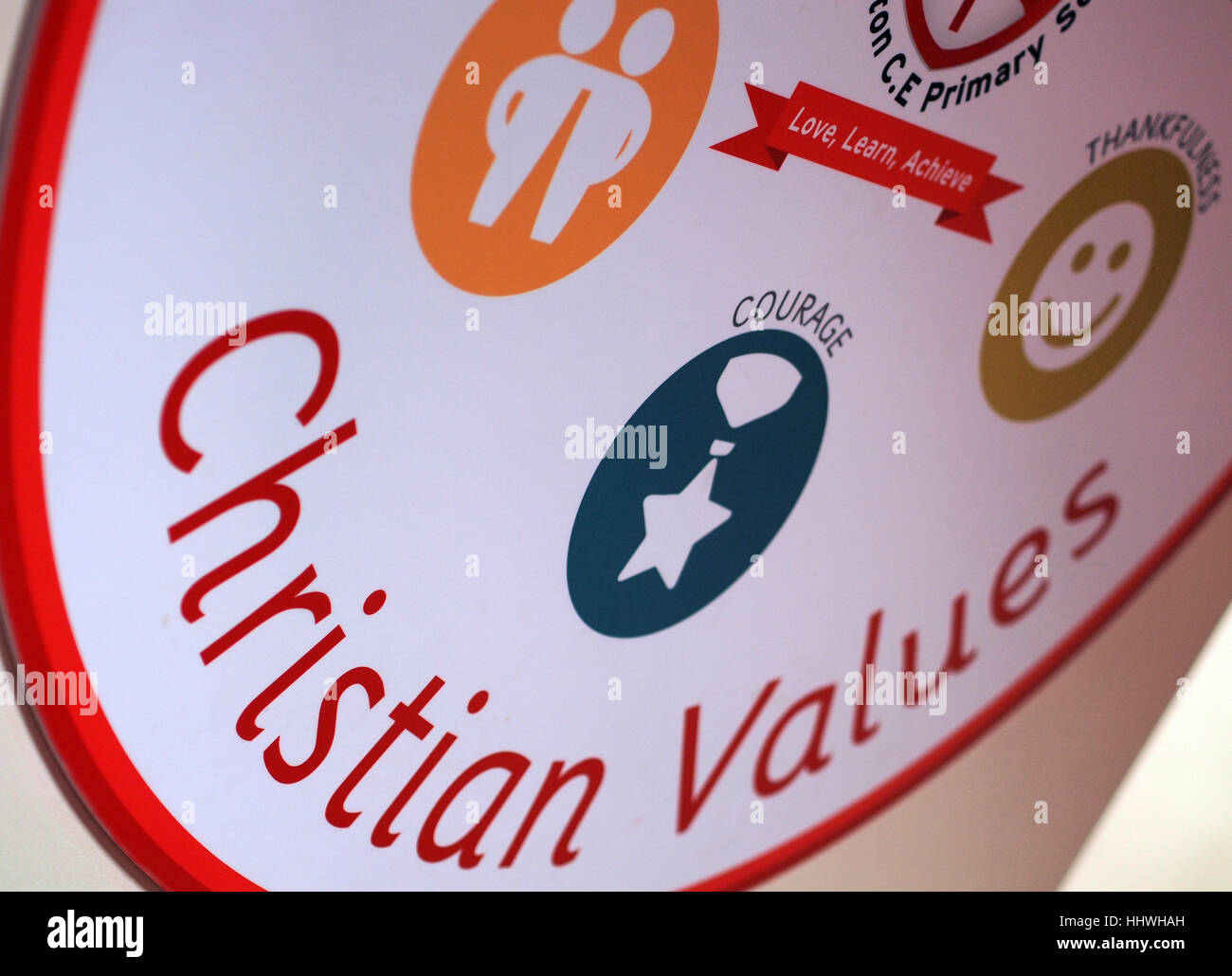 Christian Morals And Values