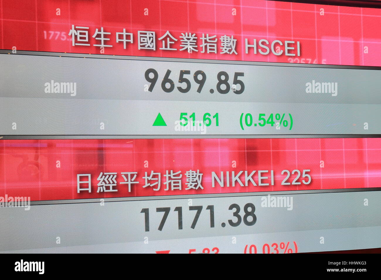 Stock market information displays HSCEI and NIKKEI market index in Hong ...