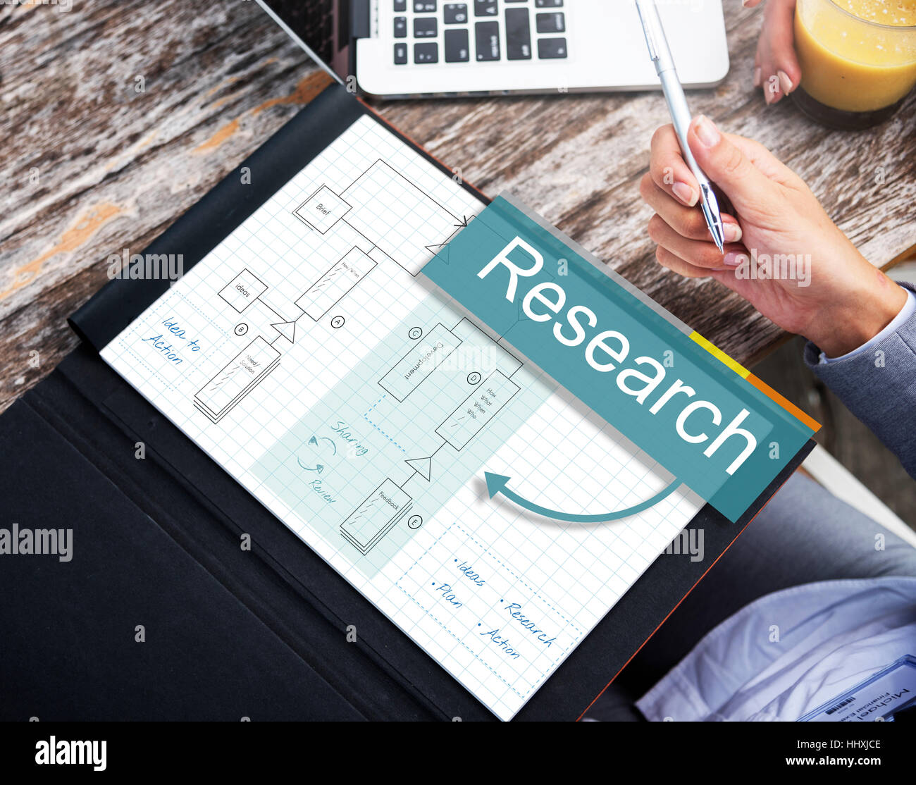 Research Business Analysis Strategy Concept Stock Photo - Alamy
