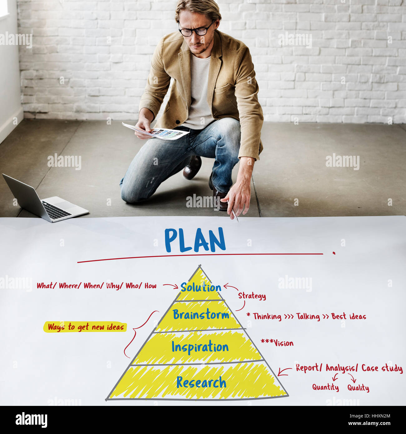 Creativity Innovation Plan Strategy Concept Stock Photo - Alamy