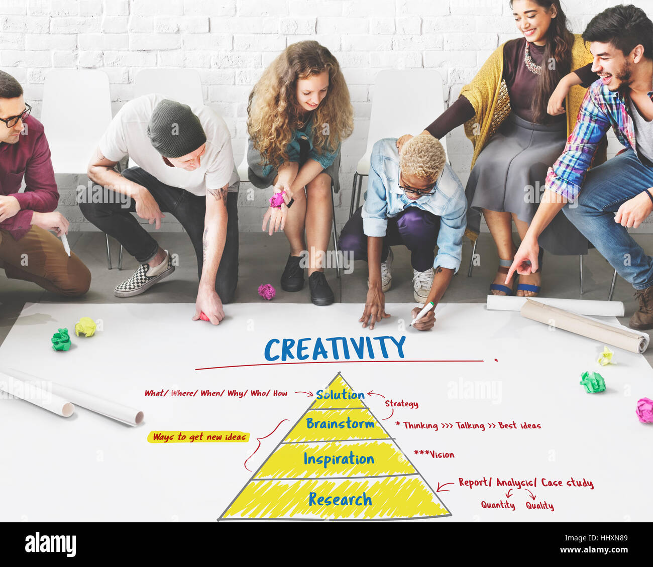 Creativity Innovation Plan Strategy Concept Stock Photo - Alamy