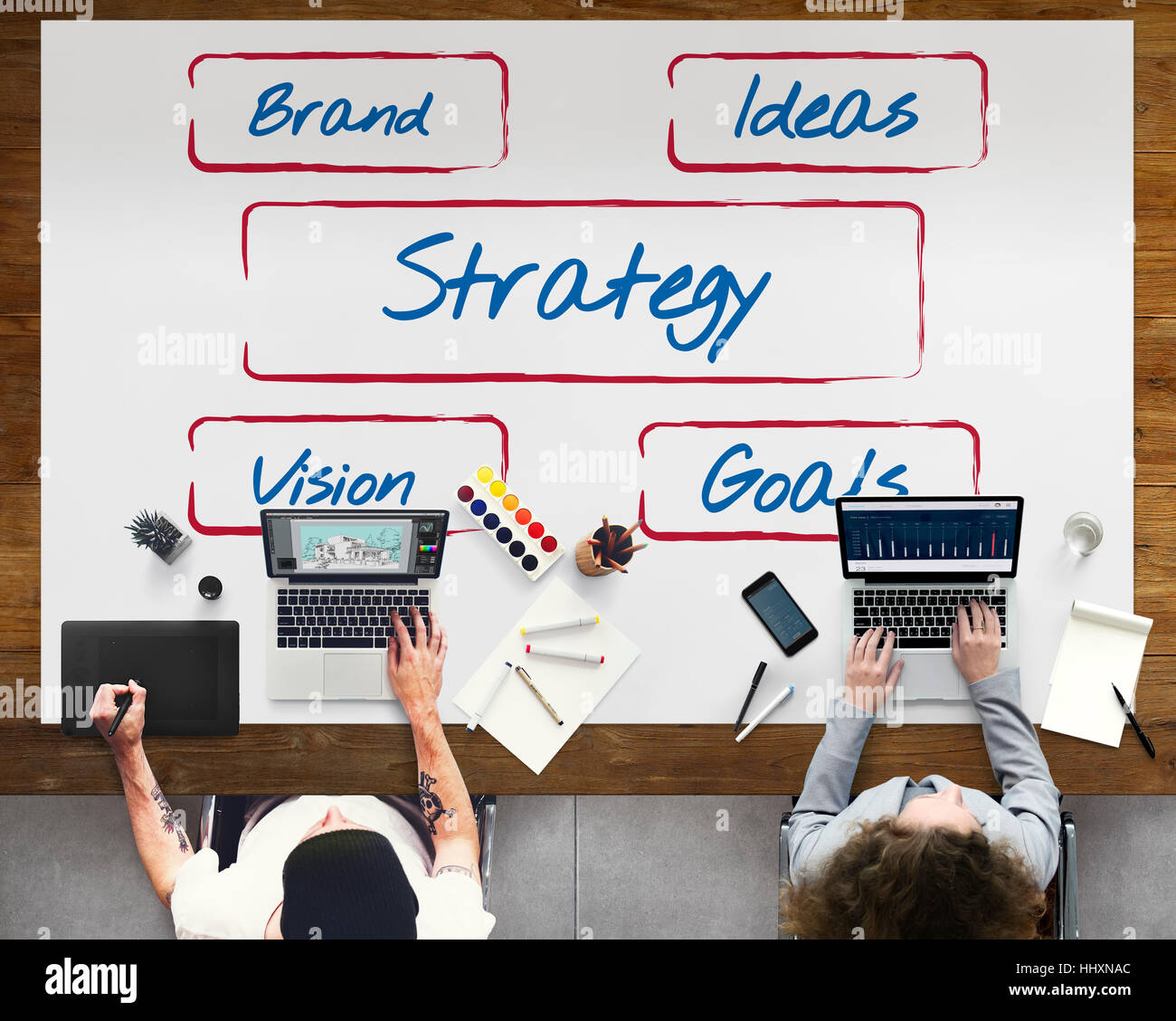 Business Entrepreneur Strategy Development Ideas Concept Stock Photo ...