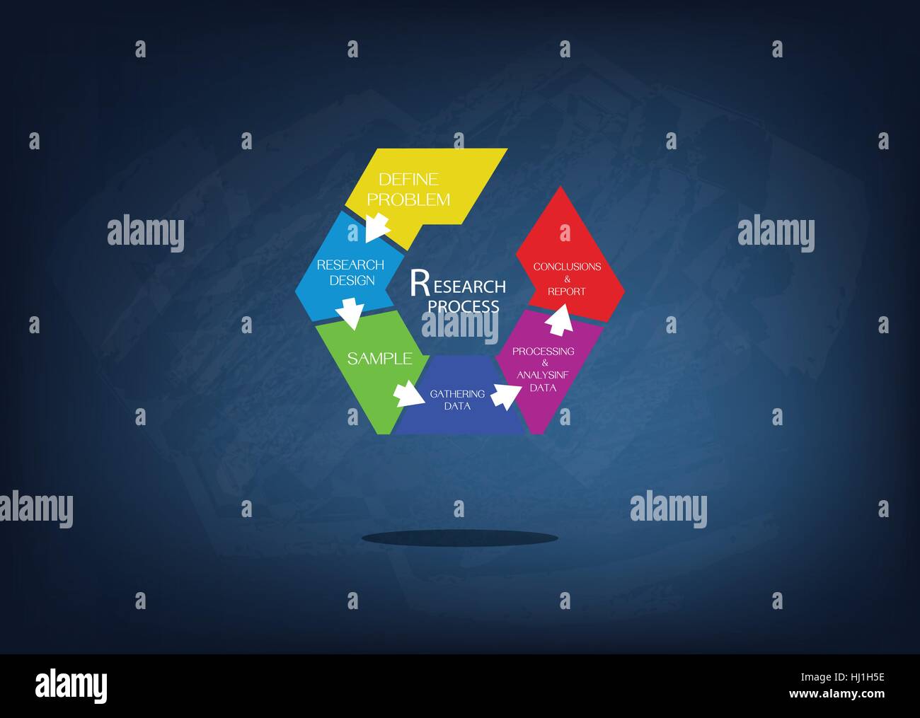 Quantitative and qualitative Stock Vector Images - Alamy