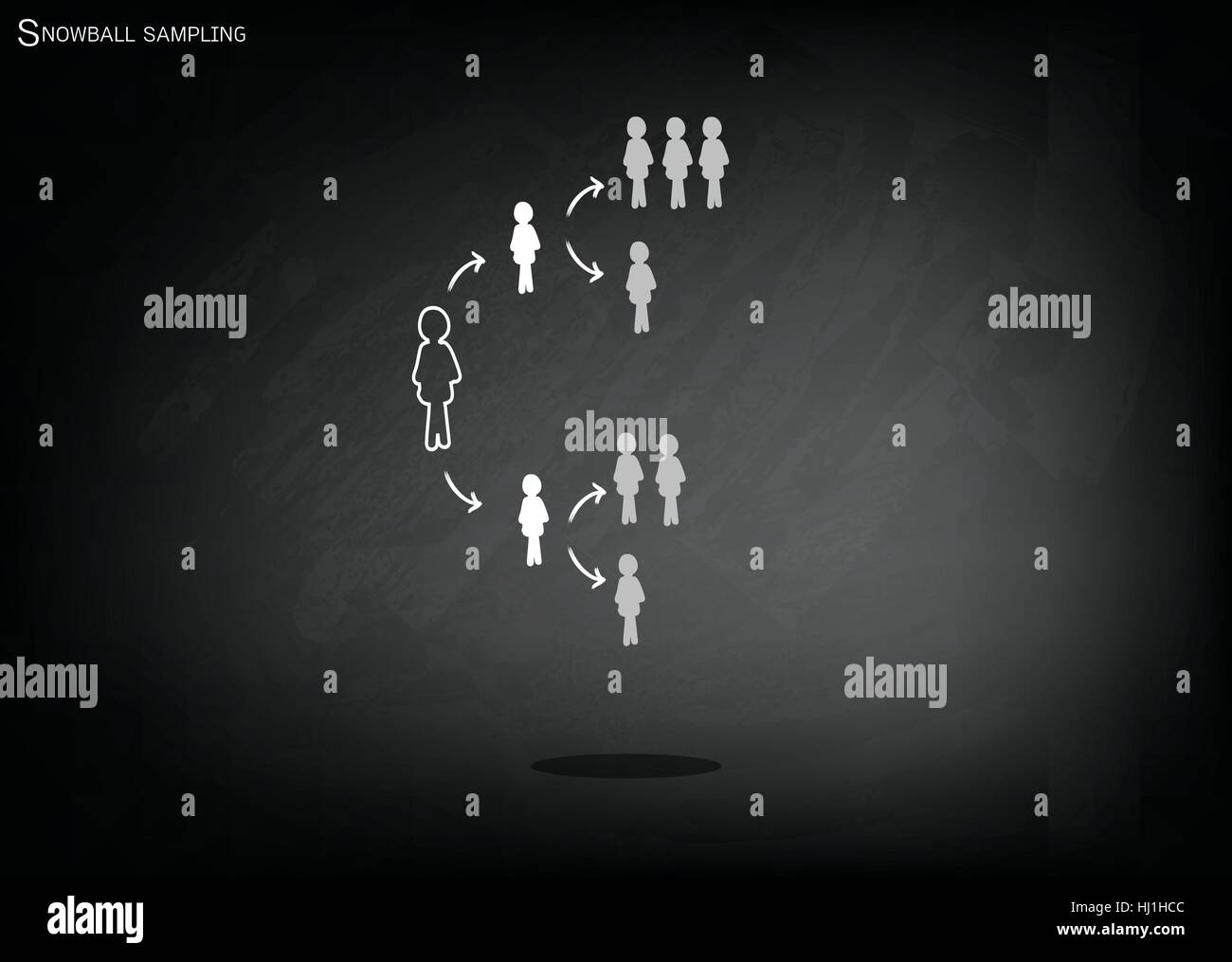 Sampling frame vector vectors hi-res stock photography and images - Alamy