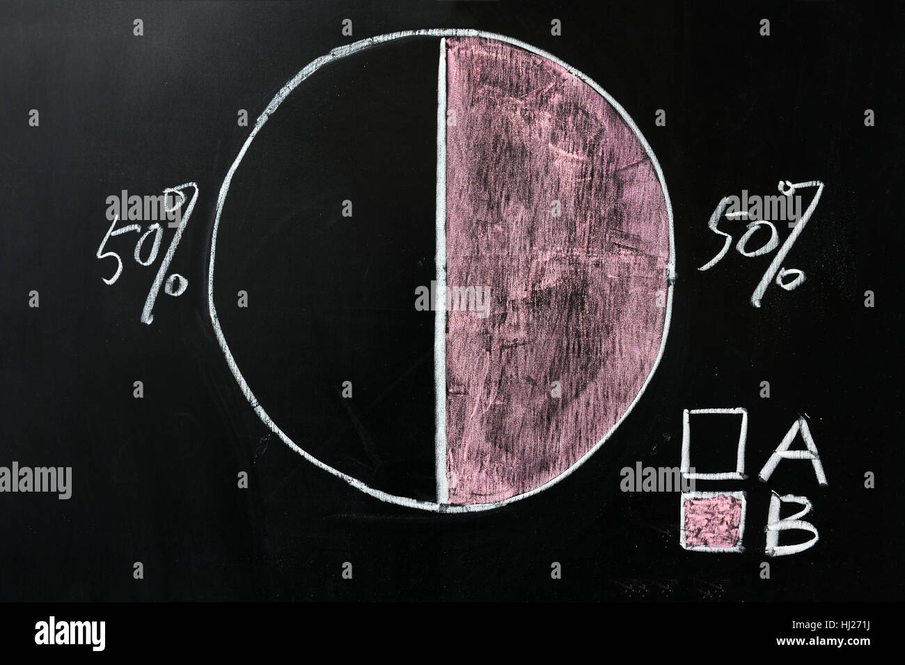 calculation, board, chart, model, design, project, concept, plan, draft ...