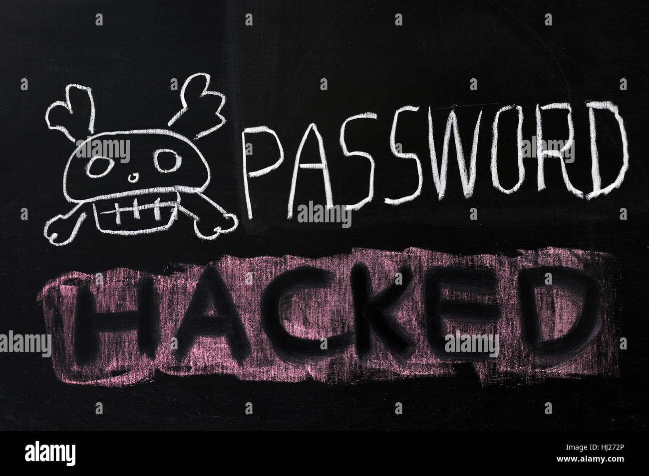 board, model, design, project, concept, plan, draft, risk, guard, word ...