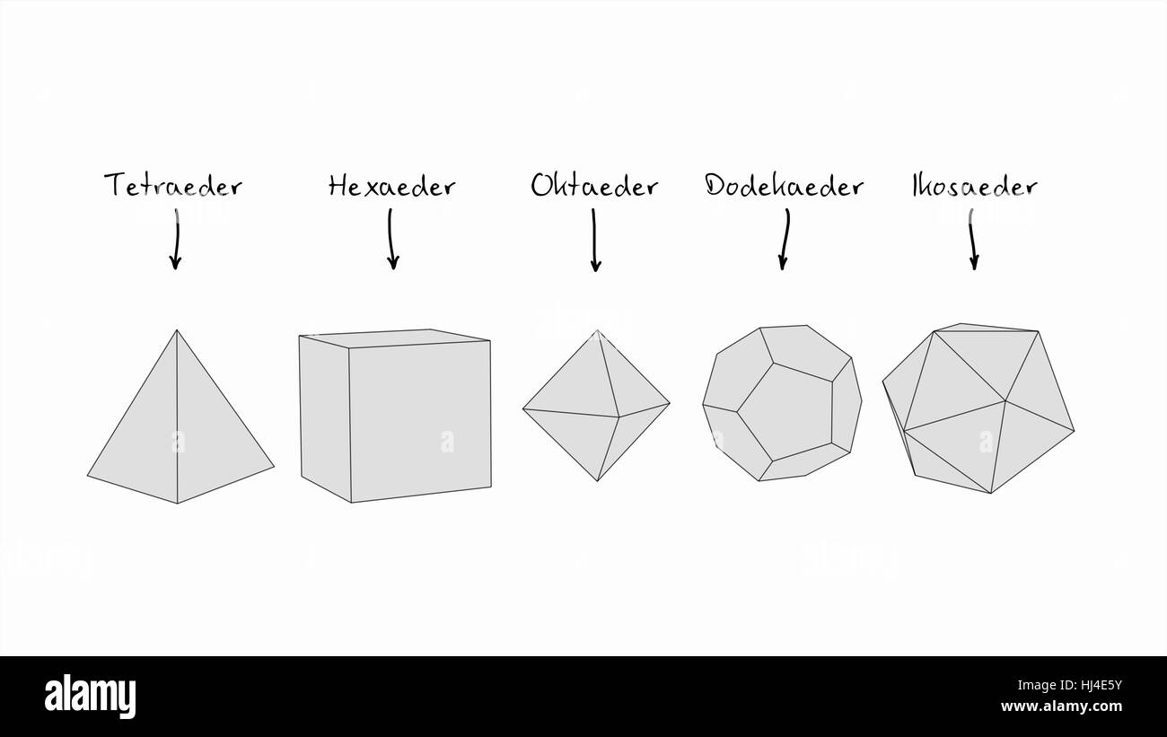 Hexaeder hi-res stock photography and images - Alamy