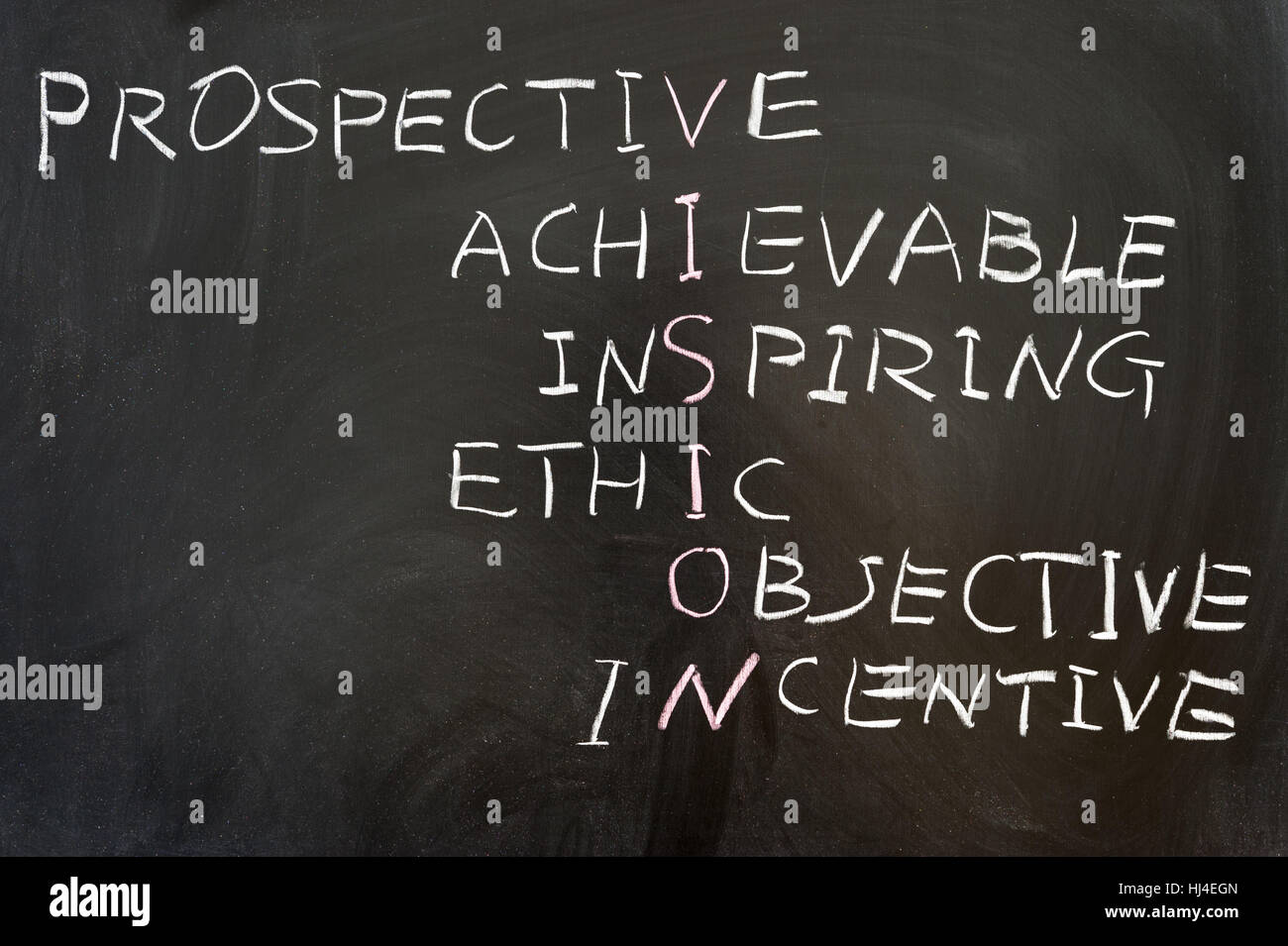 write, wrote, writing, writes, board, model, design, project, concept ...