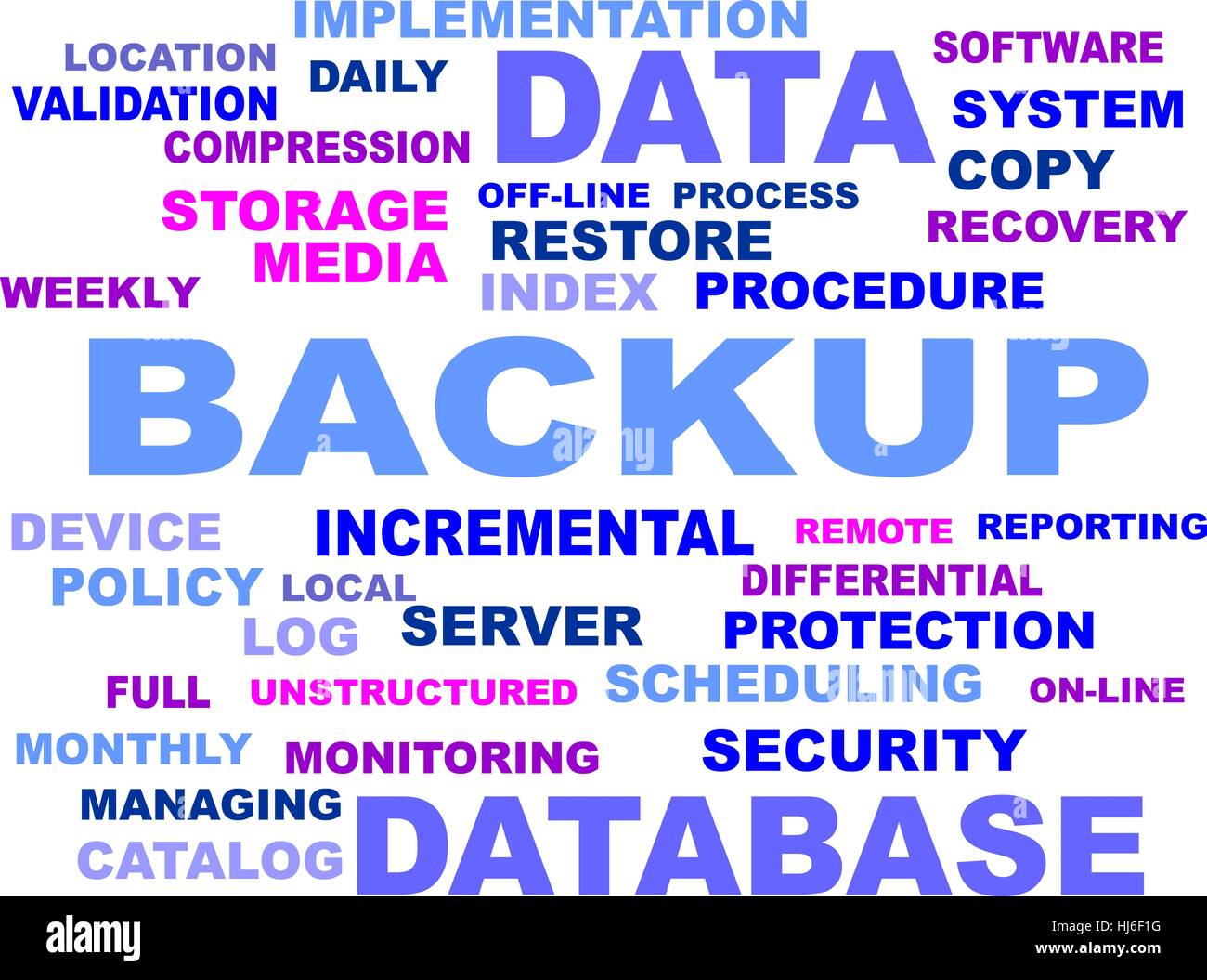 software, restore, backup, risk, it, monitoring, differential, protect ...