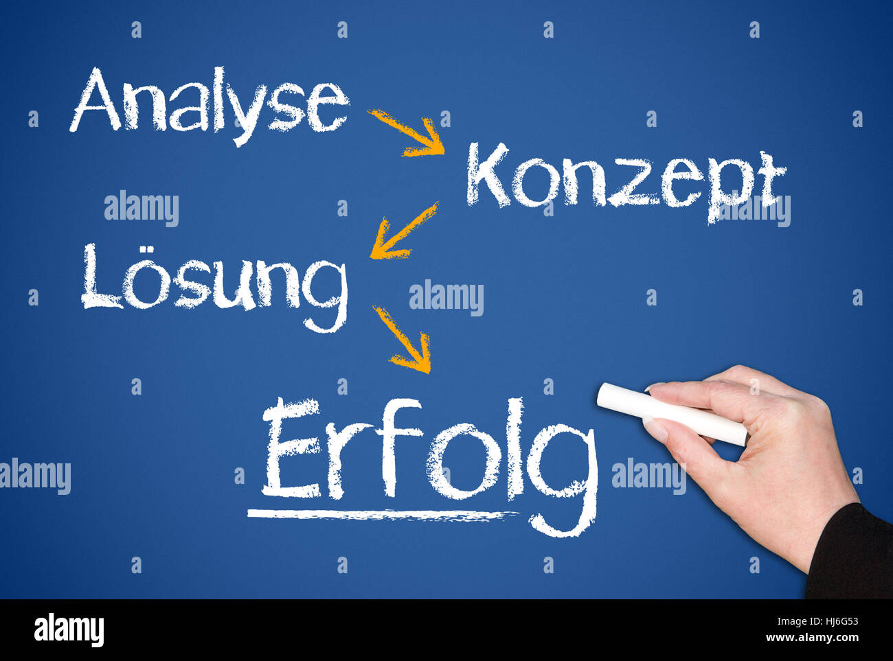 successful, succesful, model, design, project, concept, plan, draft ...