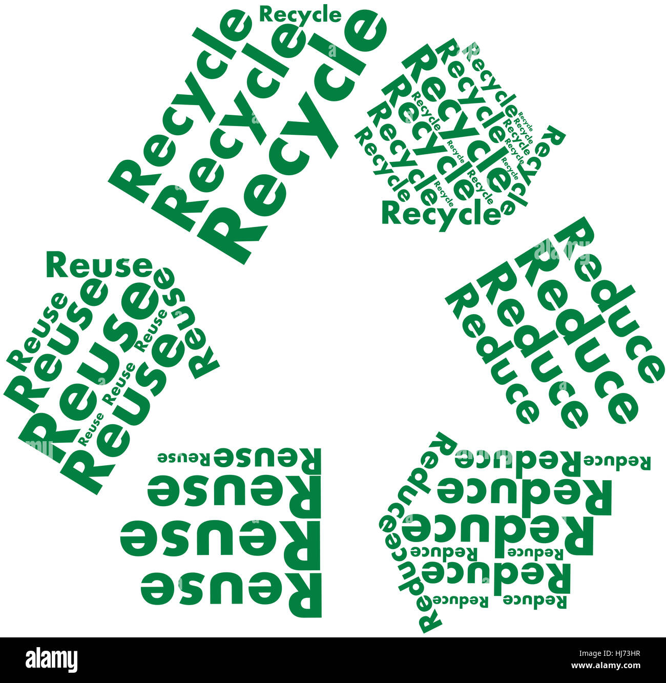 environment, enviroment, disposal, words, renew, reduce, reuse ...