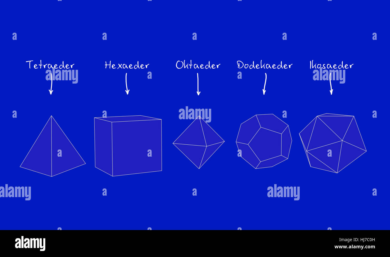 Platonic solids white hi-res stock photography and images - Alamy