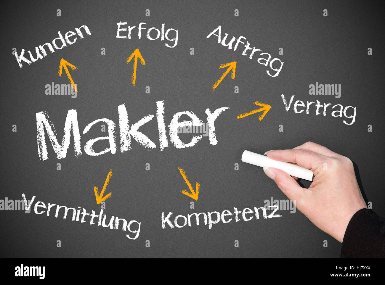 house, building, strategy, contract, consultation, consultancy ...