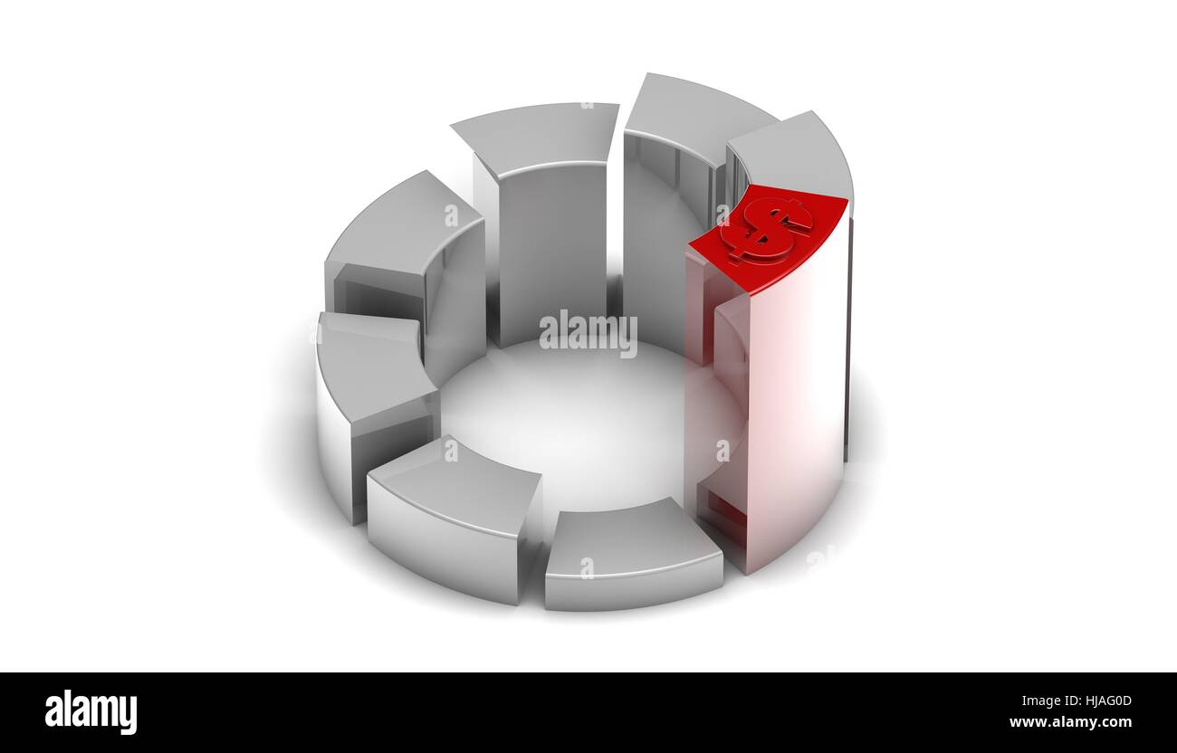 economic situation representing growth and security in finances Stock ...
