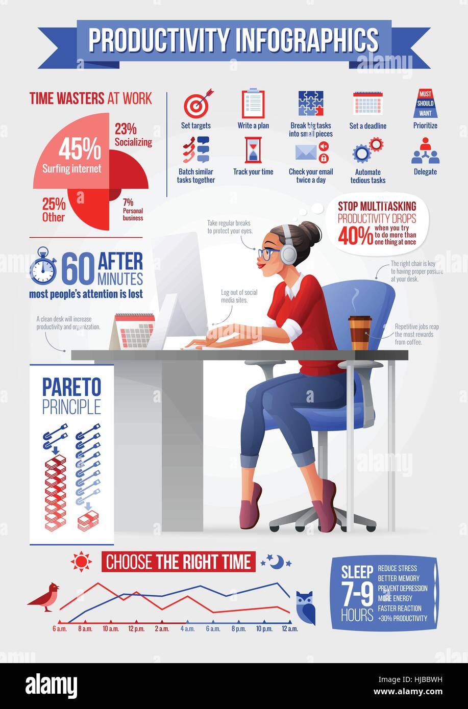 Young woman works with desktop computer. Productivity vector ...